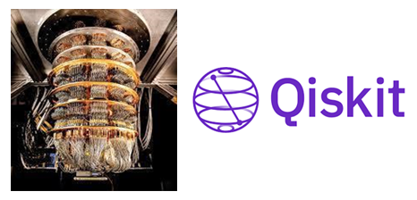 Quantum Computing – St.Joseph's Institute of Technology